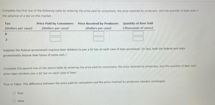 Solved Problems & Applications (Ch 06) ? 10 Demand Supply + | Chegg.com Solved Problems & Applications (Ch 06) ? 10 Demand Supply + | Chegg.com