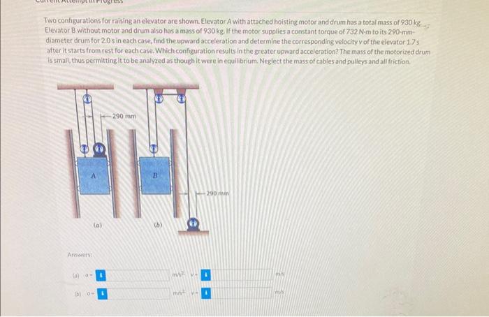 Solved Two configurations for raising an elevator are shown. | Chegg.com