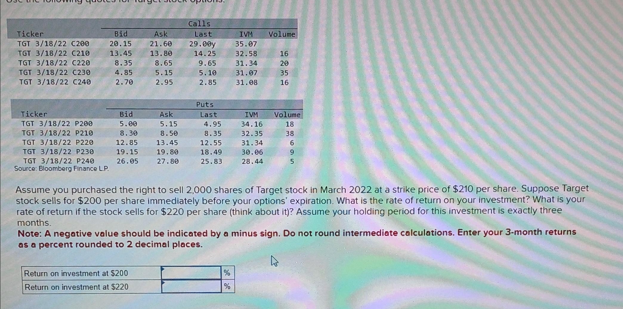 Solved \table[[,Calls],[Ticker,Bid,Ask,Last,IVM,Volume],[TGT | Chegg.com
