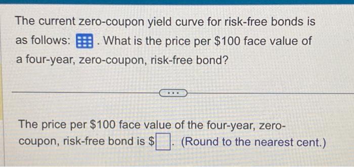 Solved The current zero-coupon yield curve for risk-free | Chegg.com
