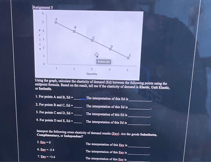 Solved Using the graph, calculate the elasticity of demand | Chegg.com
