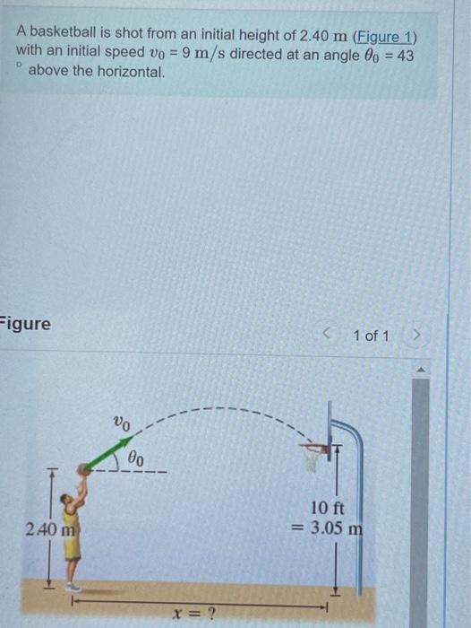 Solved A basketball is shot from an initial height of 2.40 m | Chegg.com