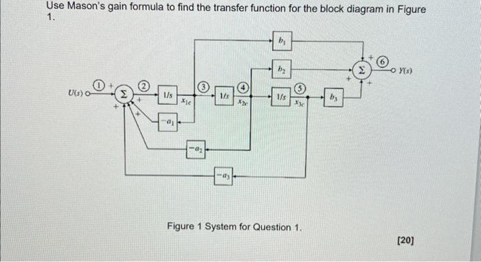 Solved Use Mason's gain formula to find the transfer | Chegg.com