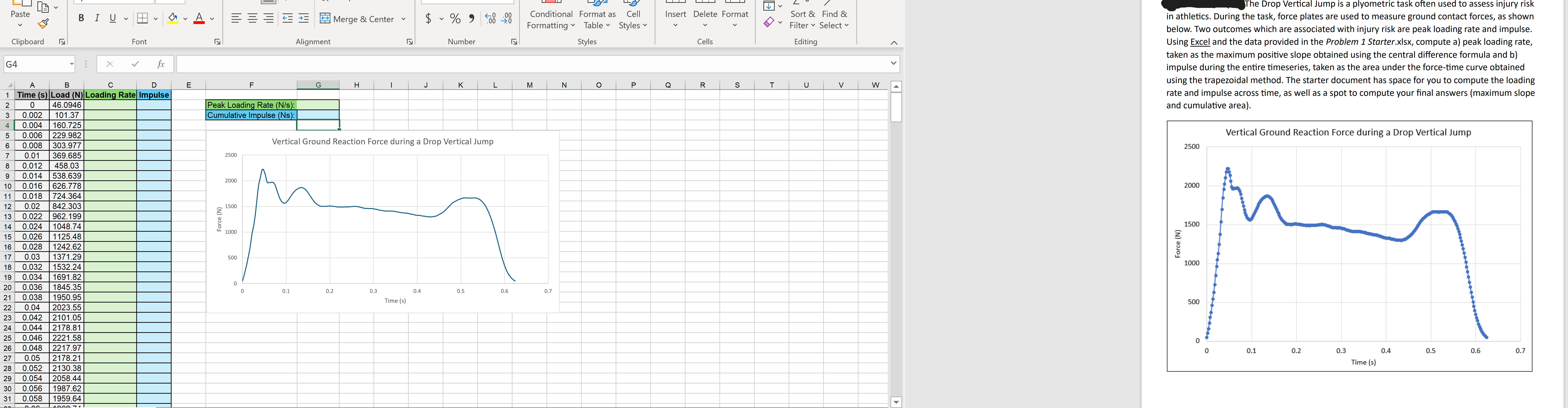 Solved Please help me, ﻿I know that I can put the intial | Chegg.com