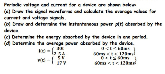 Solved Periodic voltage and current for a device are shown | Chegg.com