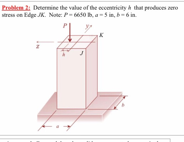 Solved Problem 2: Determine the value of the eccentricity h | Chegg.com