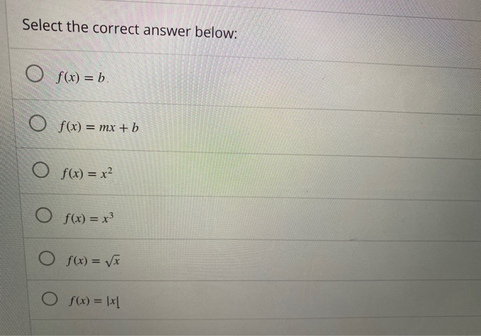Solved Identify the parent function of the function whose | Chegg.com