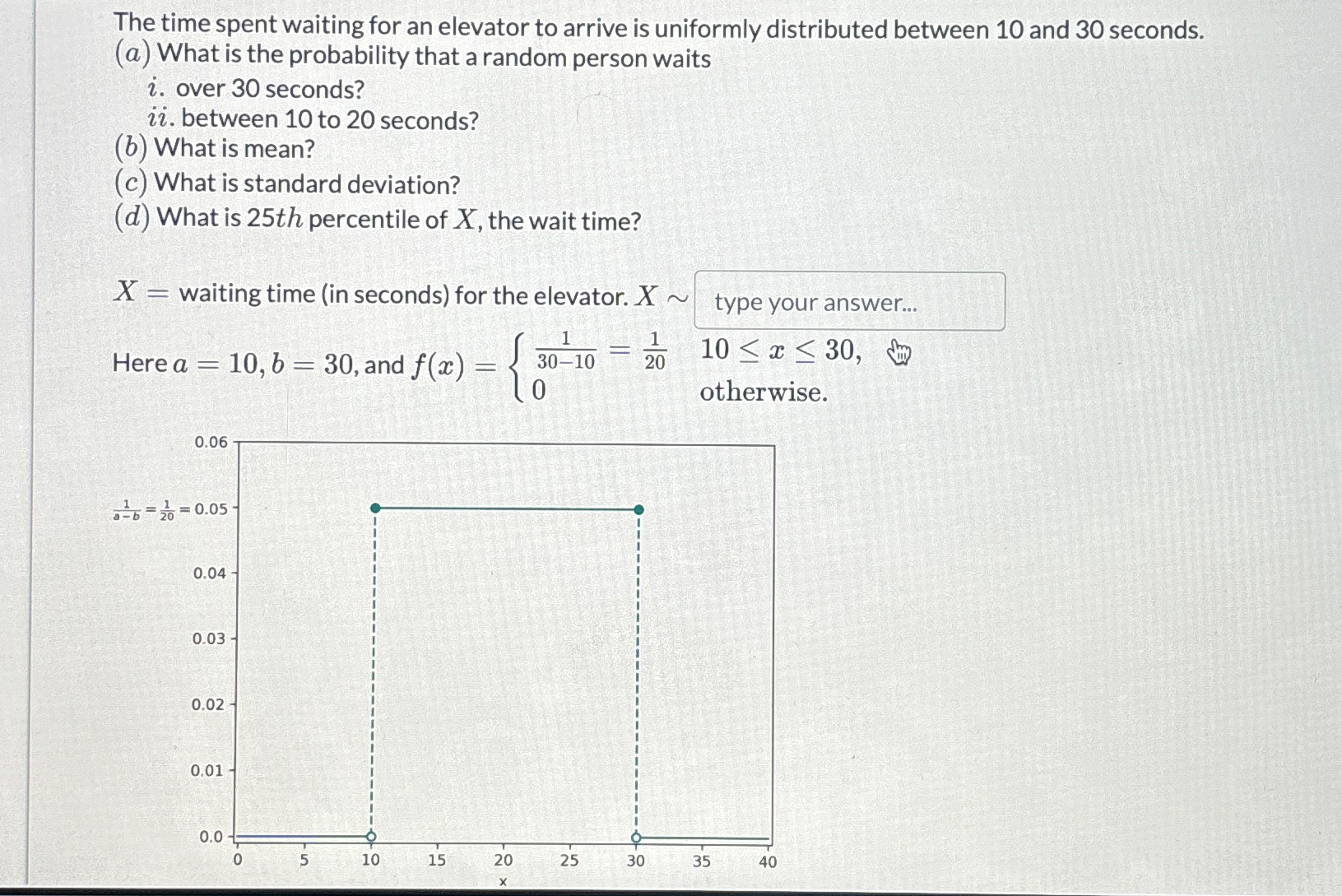 Solved The time spent waiting for an elevator to arrive is | Chegg.com