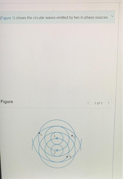 Solved (Figure 1) shows the circular waves emitted by two | Chegg.com