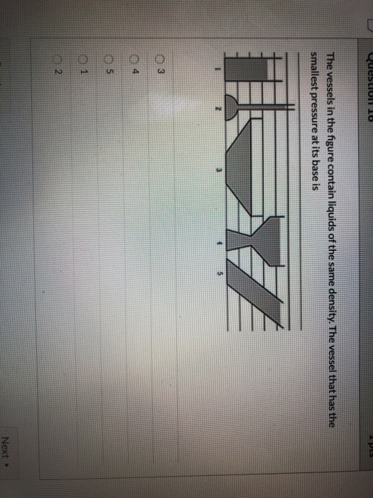 Solved Question 10 The vessels in the figure contain liquids | Chegg.com