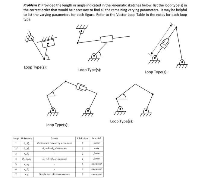 Solved Problem 2: Provided the length or angle indicated in | Chegg.com