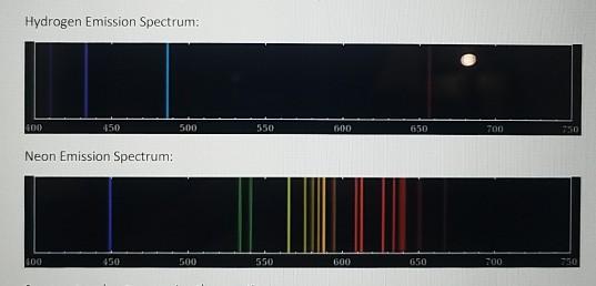 Solved 24) Draw the energy level diagrams (up to n = 3) | Chegg.com