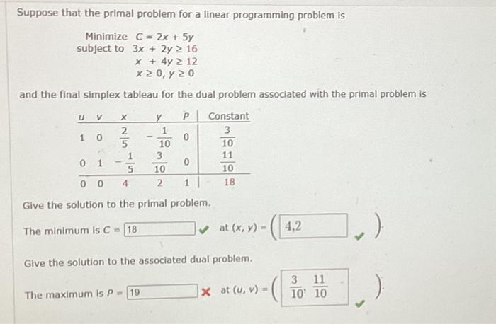 Solved Suppose that the primal problem for a linear | Chegg.com