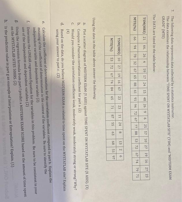 Solved 7. The following data represents data collected by a | Chegg.com