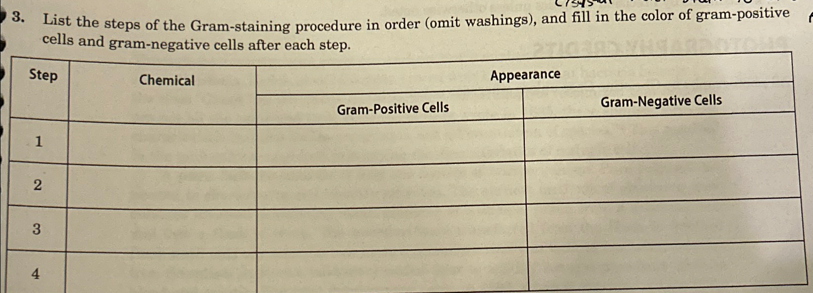 Solved List the steps of the Gram-staining procedure in | Chegg.com