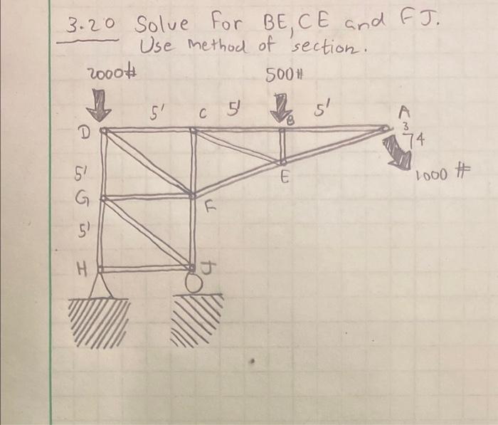 Solved 3.20 Solve for BE,CE and FJ. Use method of section. | Chegg.com