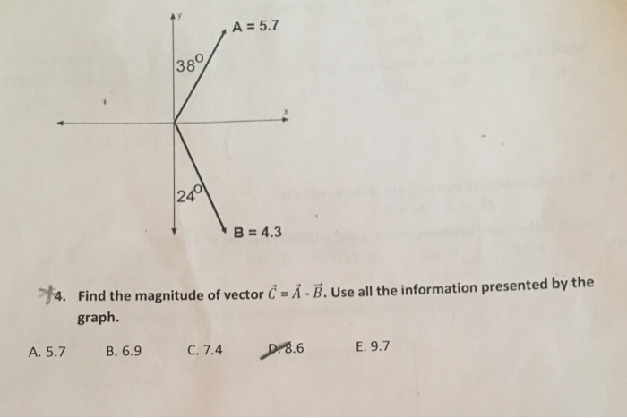 Solved A = 5.7 B = 4.3 4. Find the magnitude of vector C = A | Chegg.com