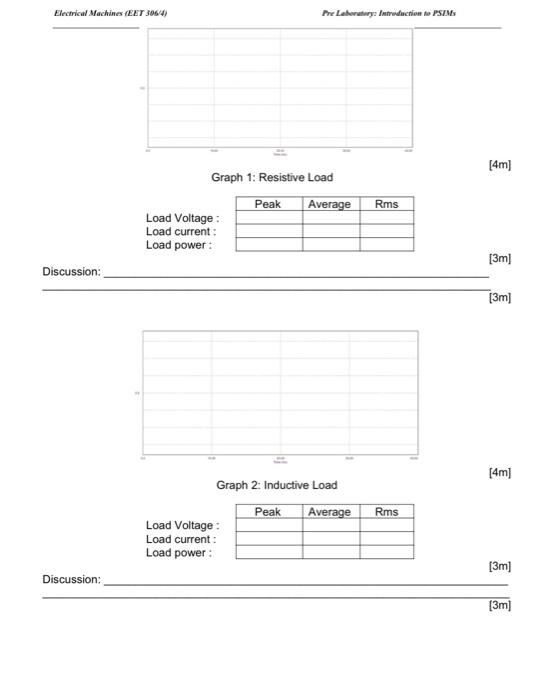 (b) Ability to use PSIM simulation tools for analytic | Chegg.com