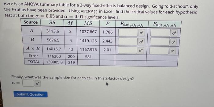 Here is an ANOVA summary table for a 2-way | Chegg.com