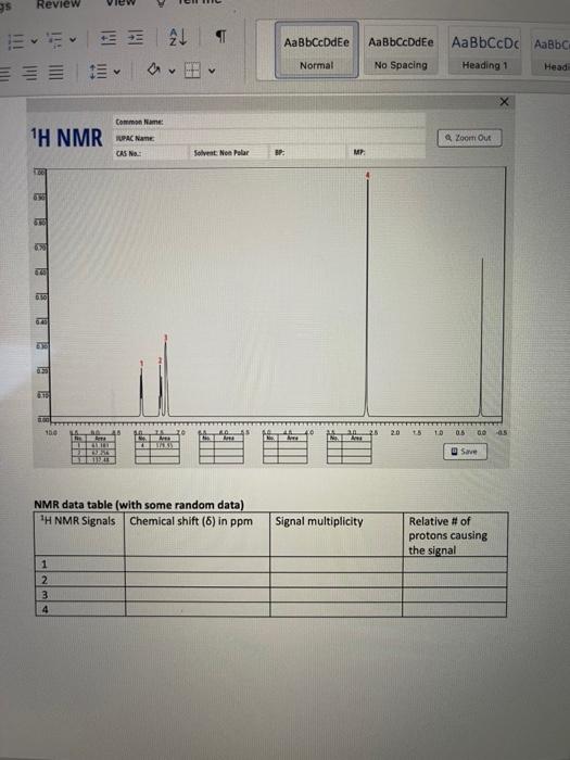 Solved IR data table \begin{tabular}{|l|l|l|} \hline IR | Chegg.com