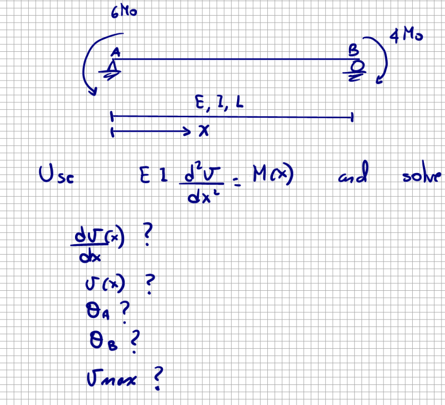 [Solved]: Use E1(d^(2)v)/(dx^(2))=M(x) and solve (dv(x))/(dx