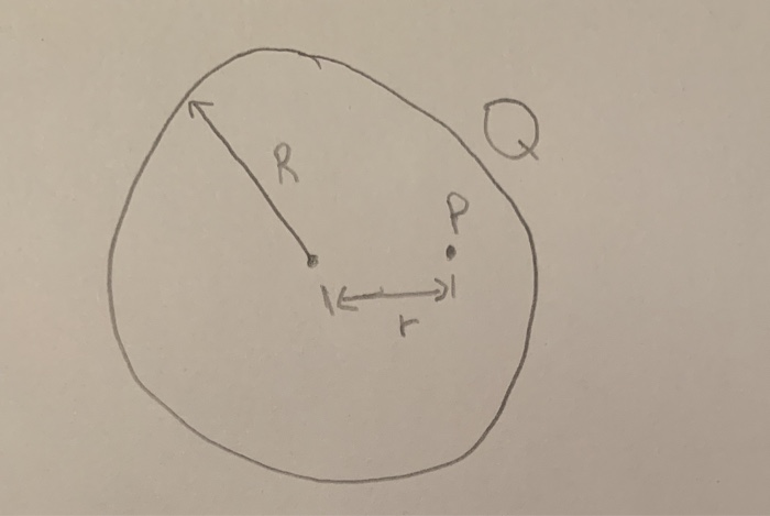 Solved A solid conducting sphere of radius R carries a total | Chegg.com