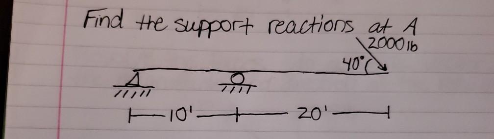 Solved Find the support reactions at A 40°C 200016 10' + - | Chegg.com
