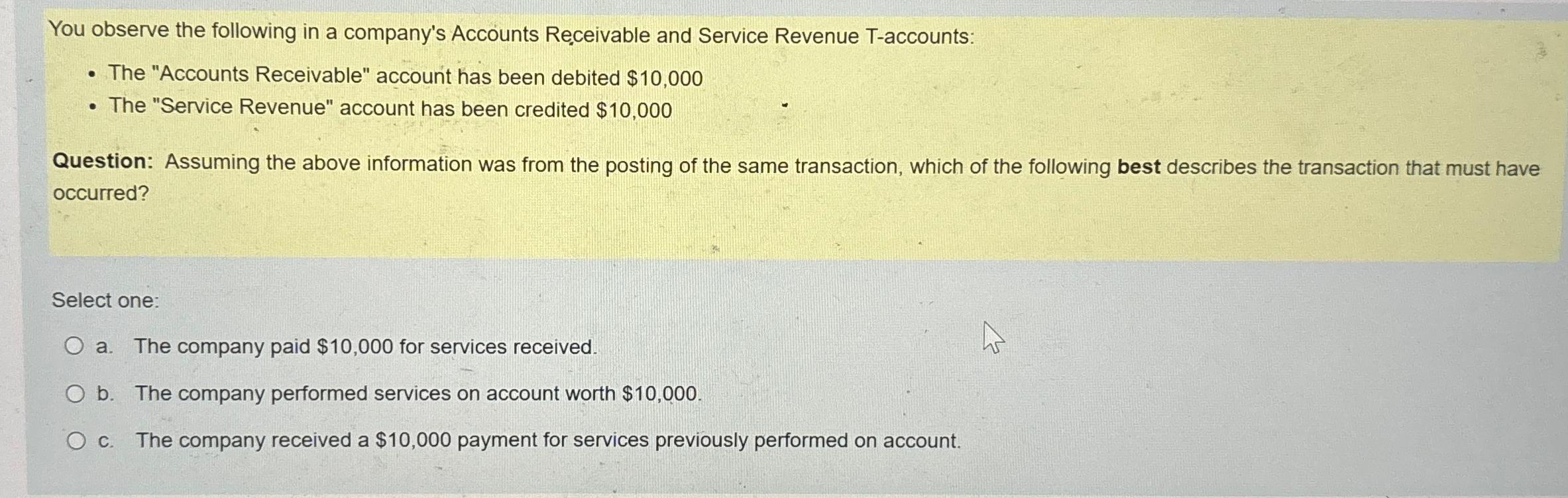 Solved You observe the following in a company's Accounts | Chegg.com