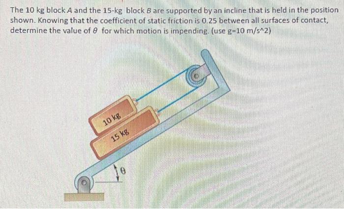 Solved The 10 kg block A and the 15 kg block B are supported | Chegg.com Solved The 10 kg block A and the 15 kg block B are supported | Chegg.com
