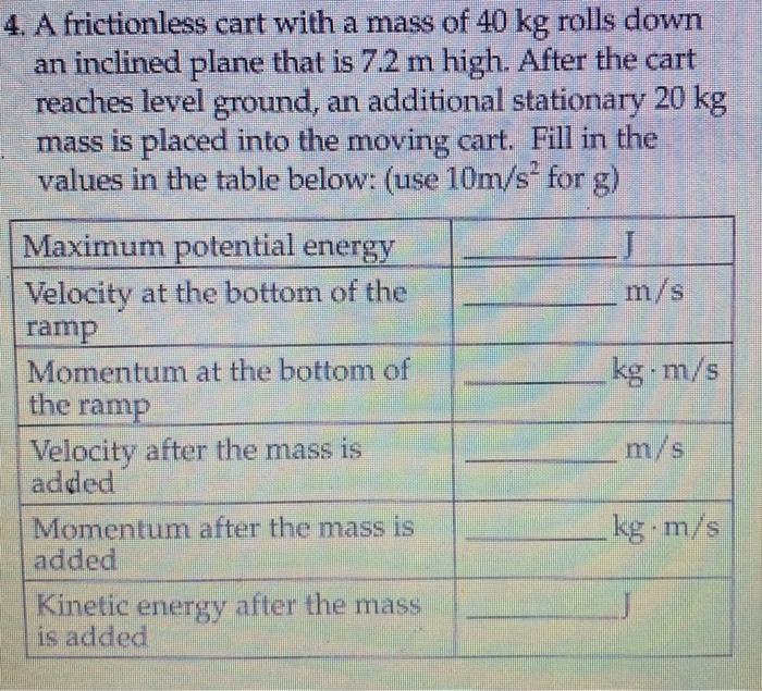 Solved 4. A frictionless cart with a mass of 40 kg rolls | Chegg.com