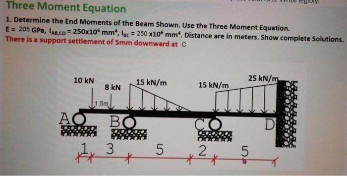 Solved oly. Three Moment Equation 1. Determine the End | Chegg.com