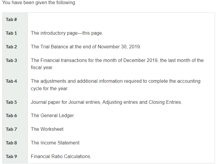Solved This is a simulation of the accounting cycle for a | Chegg.com
