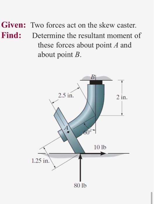 Solved Given: Two forces act on the skew caster. Find: | Chegg.com Solved Given: Two forces act on the skew caster. Find: | Chegg.com