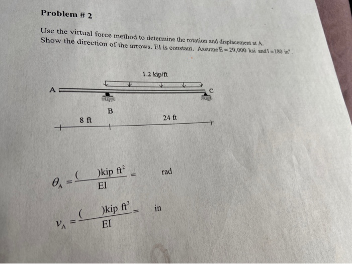 Solved Problem # 2 Use the virtual force method to determine | Chegg.com