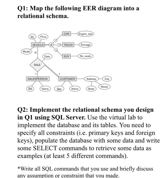 Solved Q1: Map the following EER diagram into a relational | Chegg.com