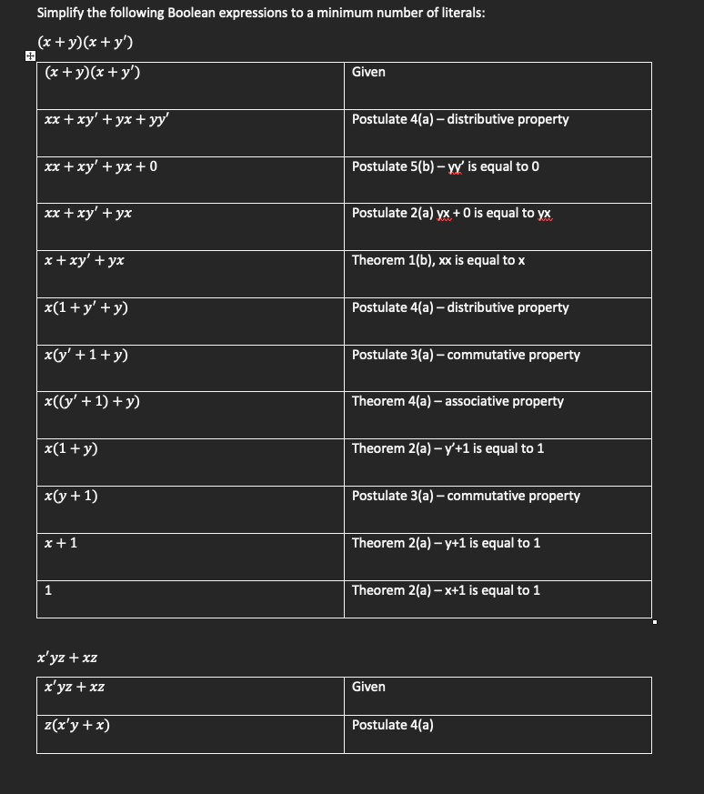 Solved Simplify the following Boolean expressions to a | Chegg.com