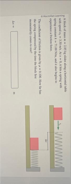 Solved A block of mass m=2.85 kg slides along a horizontal | Chegg.com