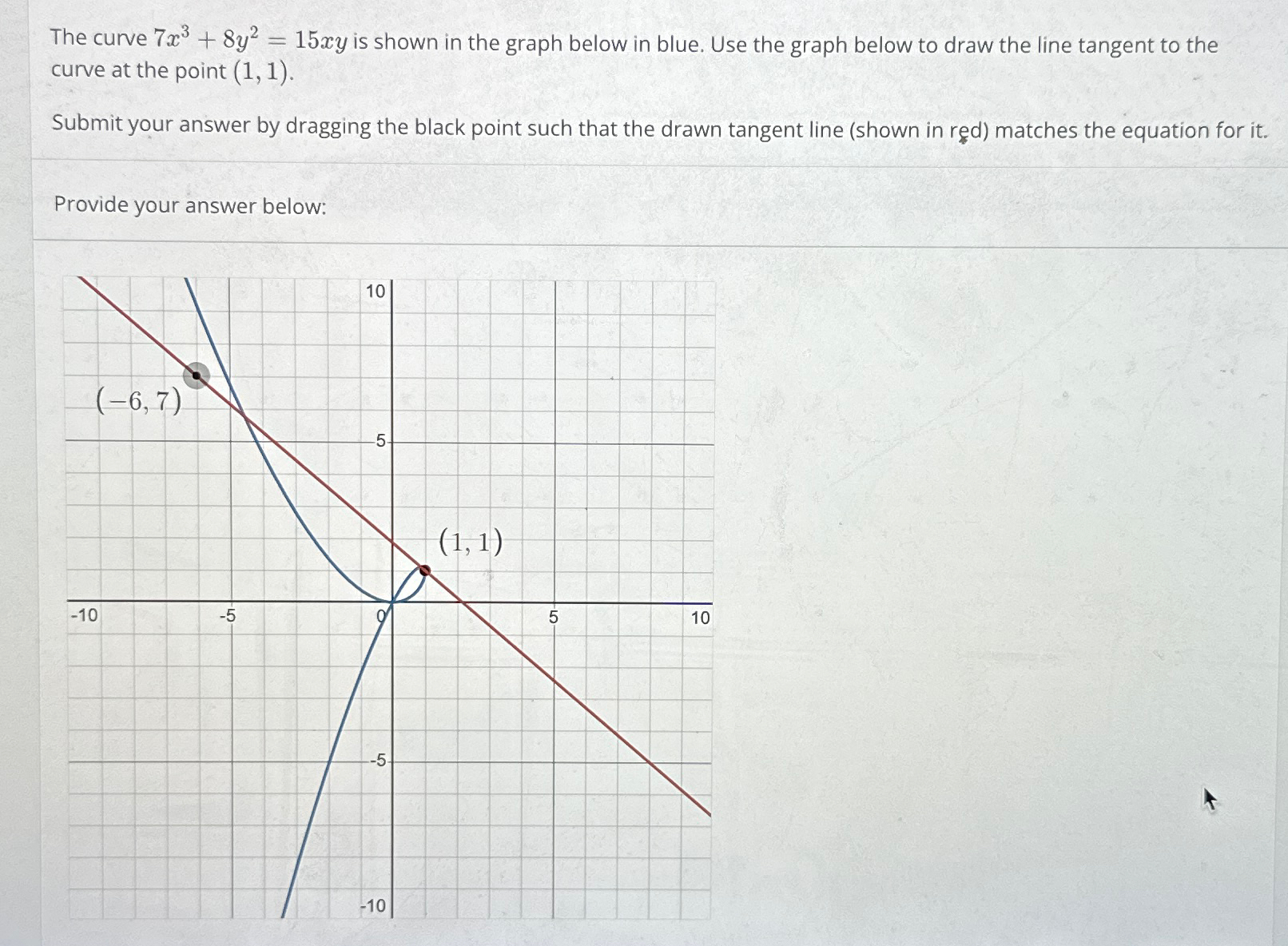 Solved The curve 7x3+8y2=15xy ﻿is shown in the graph below | Chegg.com
