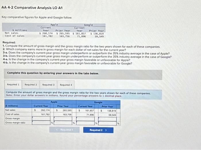 Solved AA 4-2 Comparative Analysis LO A1 Key comparative | Chegg.com