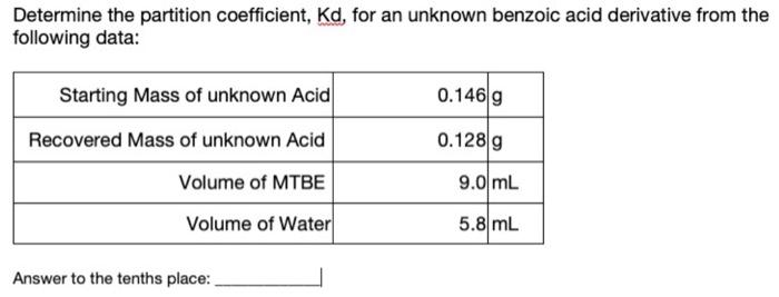 Solved Determine the partition coefficient, Kd, for an | Chegg.com