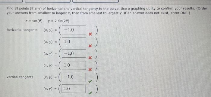 Solved Find all points (if any) of horizontal and vertical | Chegg.com