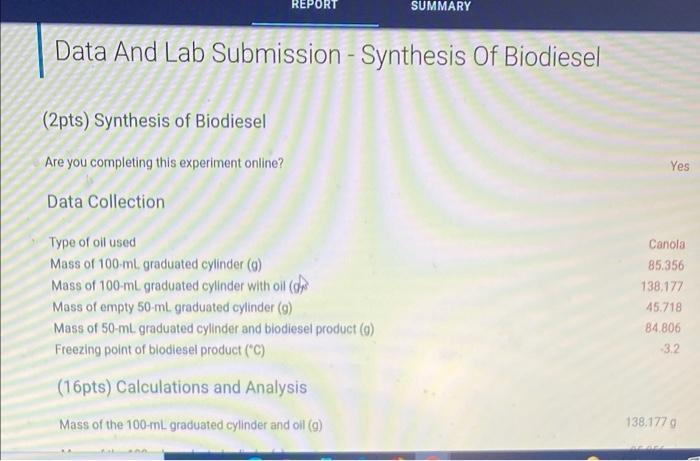 Solved REPORT SUMMARY Data And Lab Submission - Synthesis Of | Chegg.com