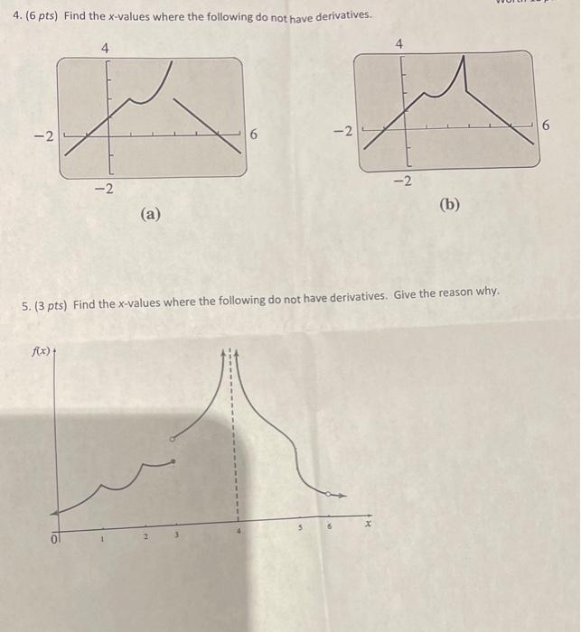 Solved 4. ( 6 pts) Find the x-values where the following do | Chegg.com
