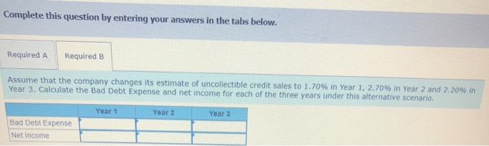 Solved The Dubious Company operates in an industry where all | Chegg.com