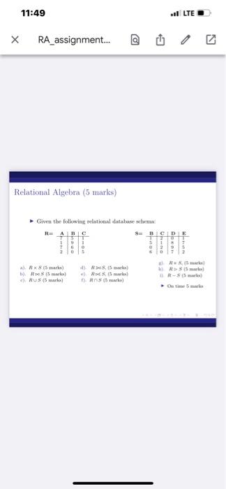 Solved - Given the following relational alatabawe schurma: 4 | Chegg.com