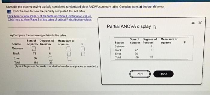 Solved Consider the accompanying partially completed | Chegg.com