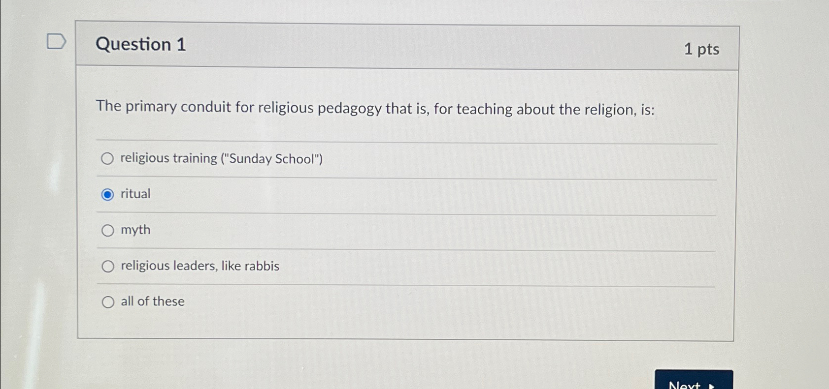 Solved Question 11 ﻿ptsThe primary conduit for religious | Chegg.com