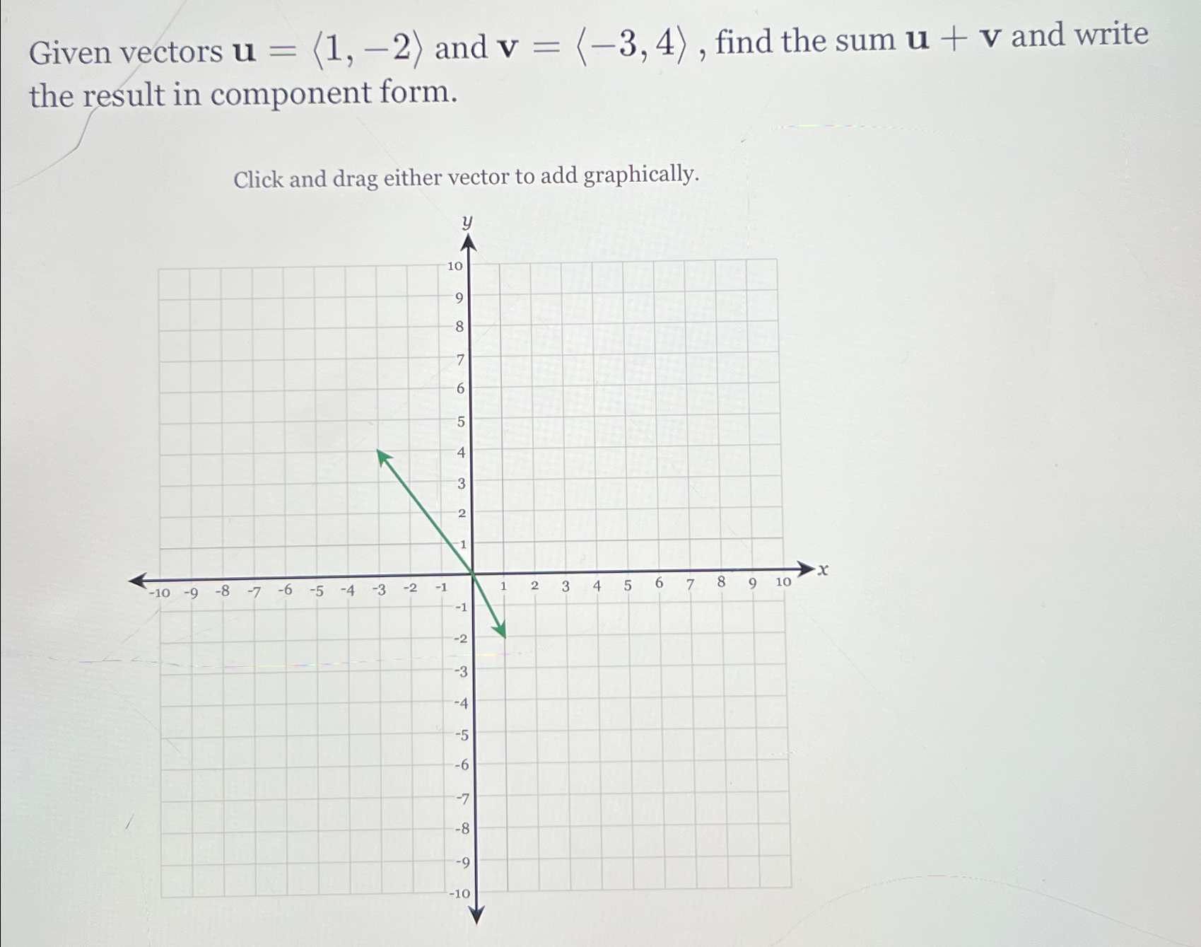 Solved Given vectors u=(:1,-2:) ﻿and v=(:-3,4:), ﻿find the | Chegg.com