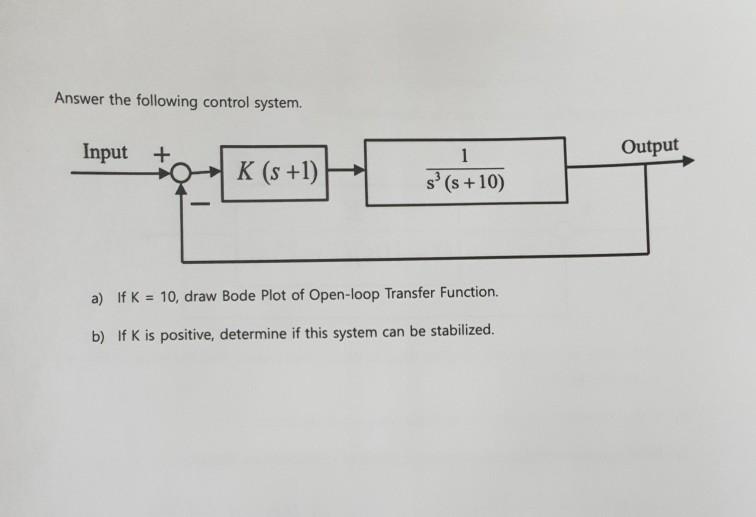 Solved Answer the following control system. Input + Output K | Chegg.com