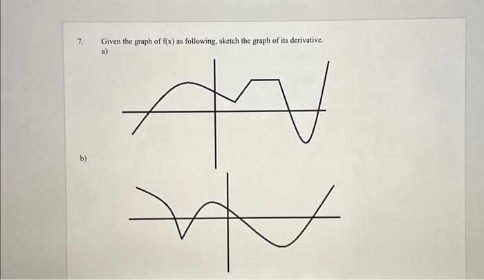 Solved Using definition of derivative to prove the following | Chegg.com